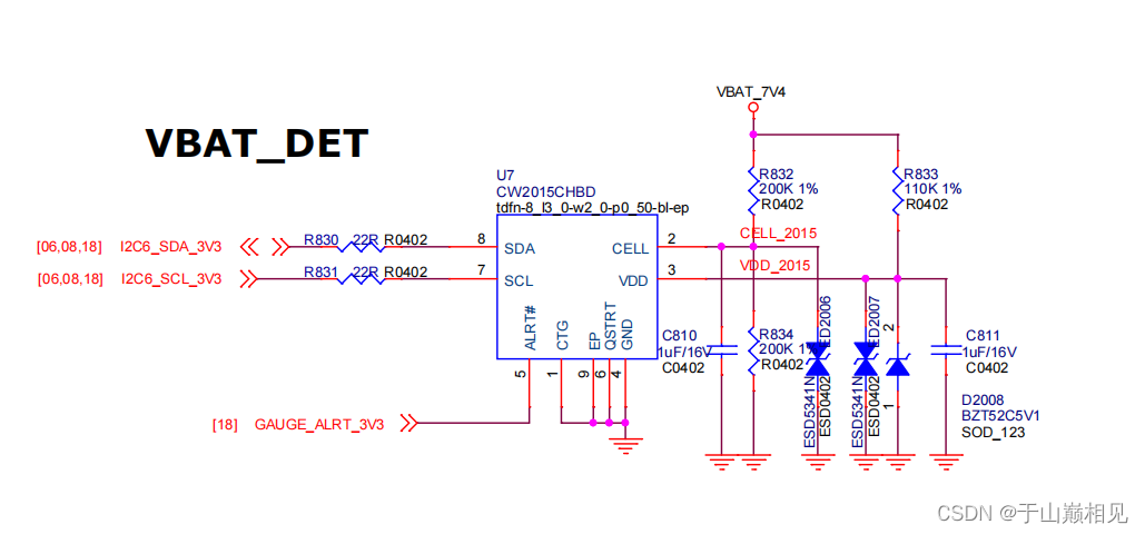 RK3588电池以及充电_驱动调试实例-CSDN专栏