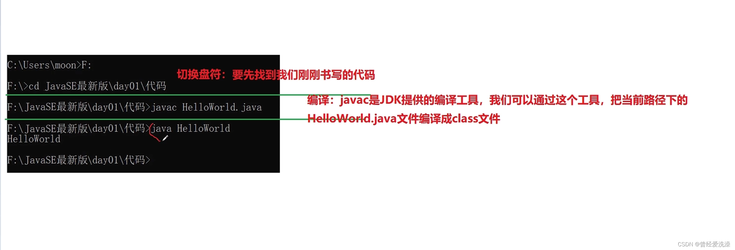 java HelloWorld出现问题-CSDN博客