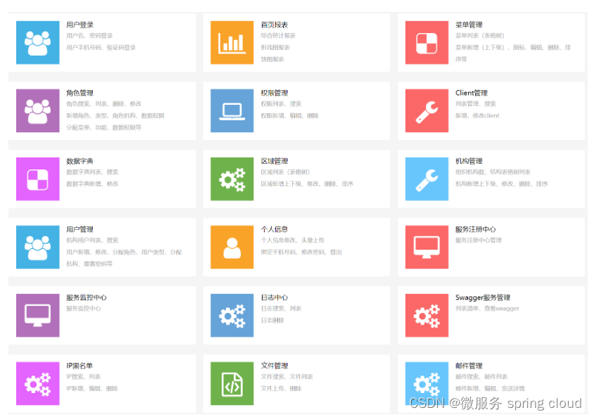 小程序商城免费搭建之java商城 电子商务Spring Cloud+Spring Boot+二次开发+mybatis+MQ+VR全景+b2b2c_vr全景二次开发-CSDN博客
