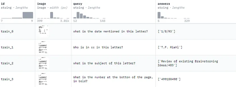 Idefics2-8B多模态大模型微调指南-CSDN博客