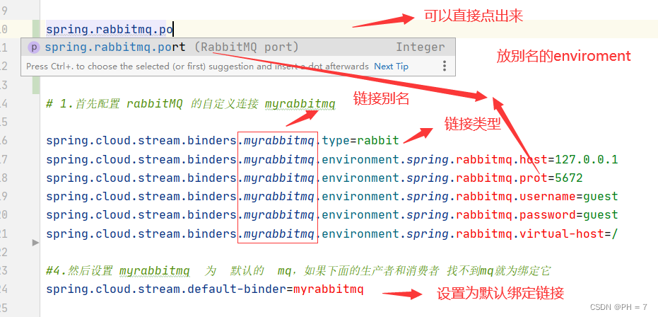 SpringCloud-stream一体化MQ解决方案-概念篇_spring cloud stream mq-CSDN博客