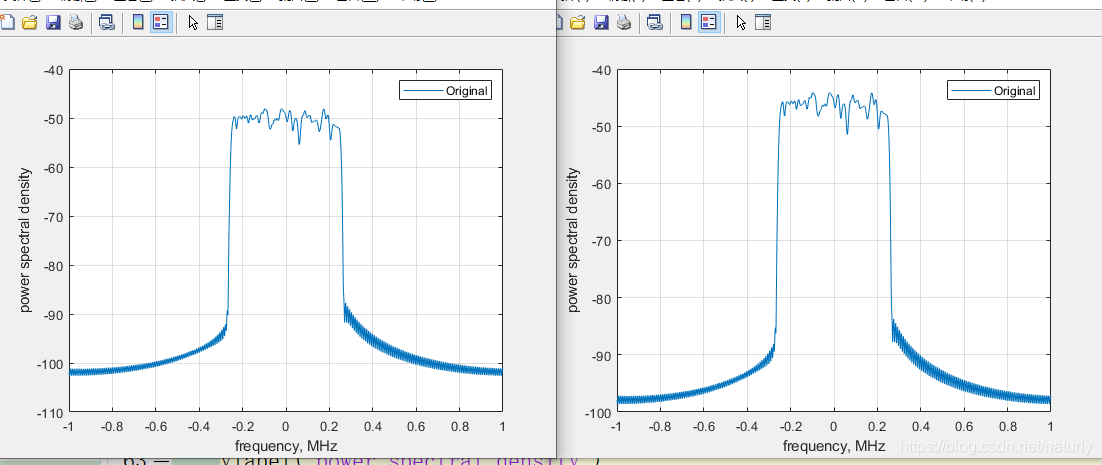 OFDM-PSD(功率谱密度）绘制_ofdm功率谱密度图-CSDN博客
