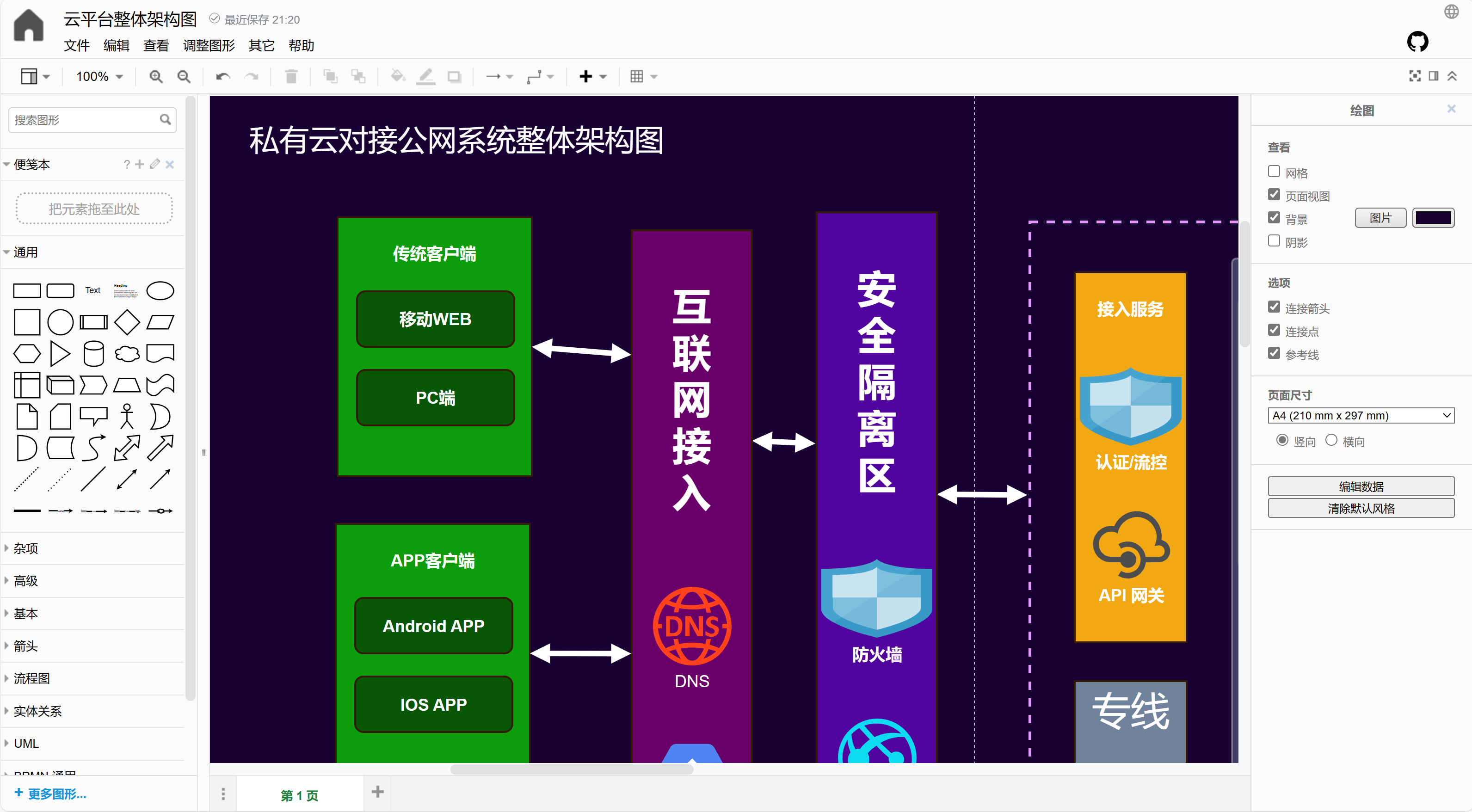 ioDraw：与 GitHub、gitee、gitlab、OneDrive 无缝对接，绘图文件永不丢失！_draw 保持到github-CSDN博客