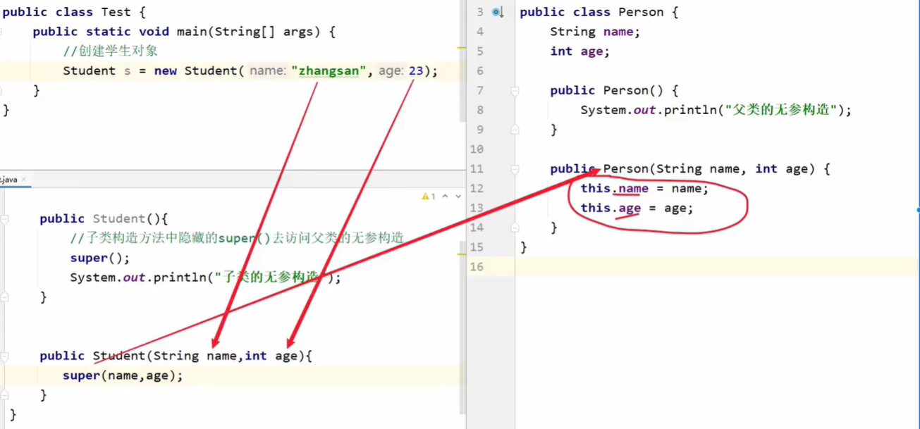 Java基础:继承(extends)_构造方法 私有 extends-CSDN博客