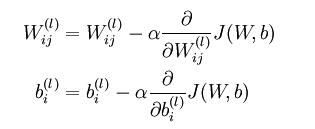 在线学习算法的比较（从SGD-OGD-FOBOS-RDA-FTRL到FTML ）_rda在线学习算法-CSDN博客