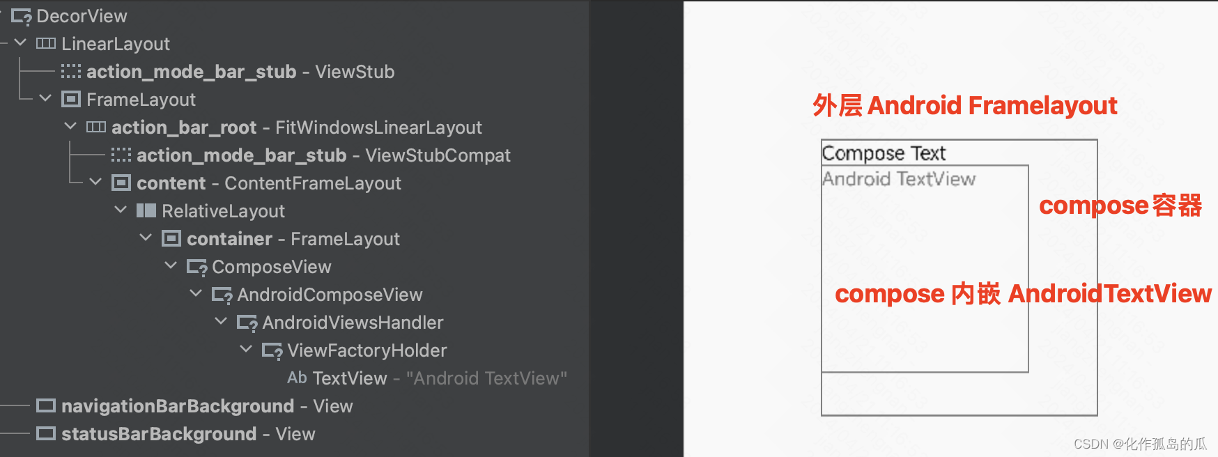 （二）Jetpack Compose 布局模型_setviewcompositionstrategy-CSDN博客