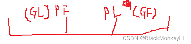 C++ STL sort底层分析_sort底层实现-CSDN博客