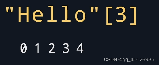 python23.12.29-CSDN博客