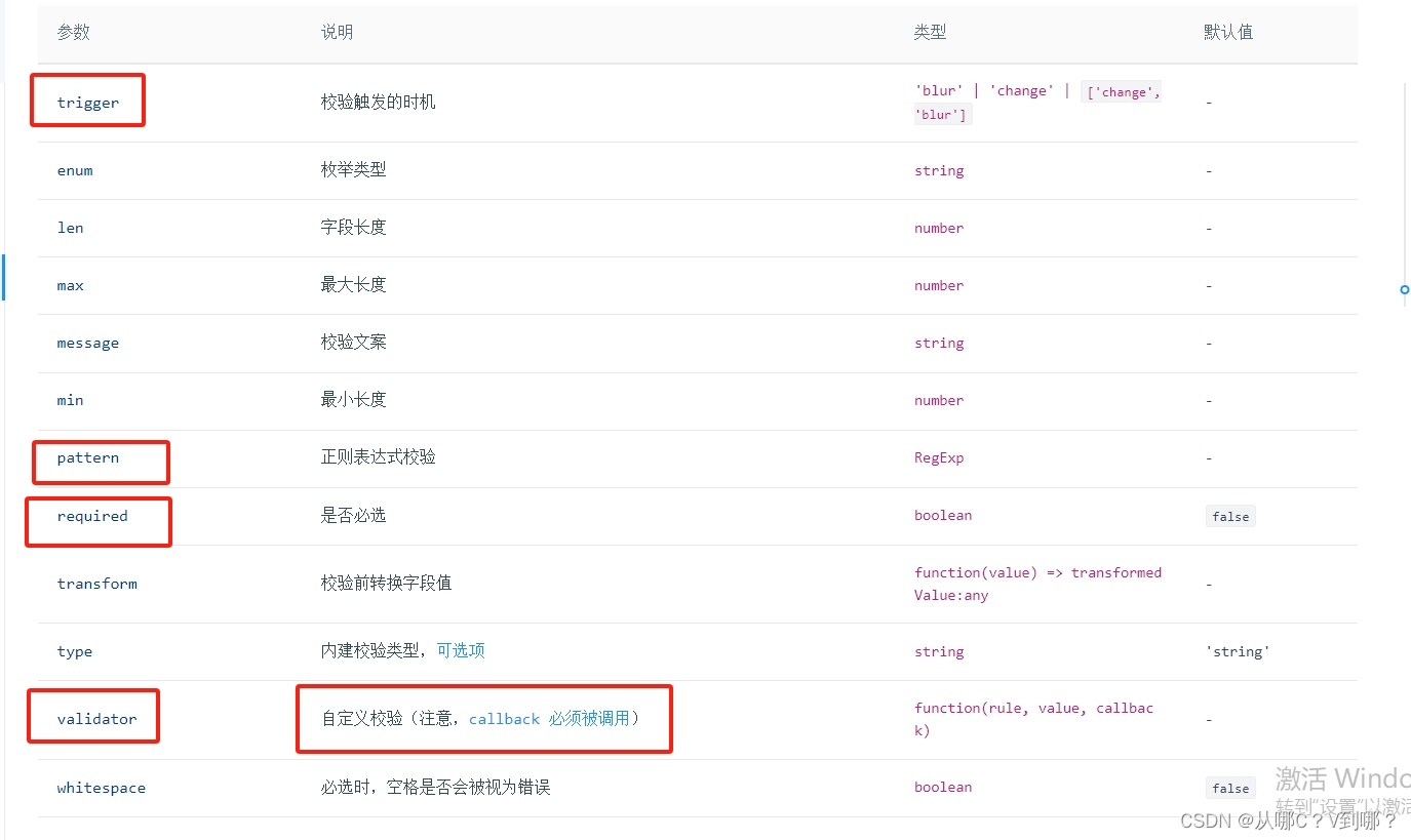 个人对Ant Design of Vue FormModel表单自定义校验的一些理解_ant design of vue中formmodel 表单组件rules中如何添加变量-CSDN博客