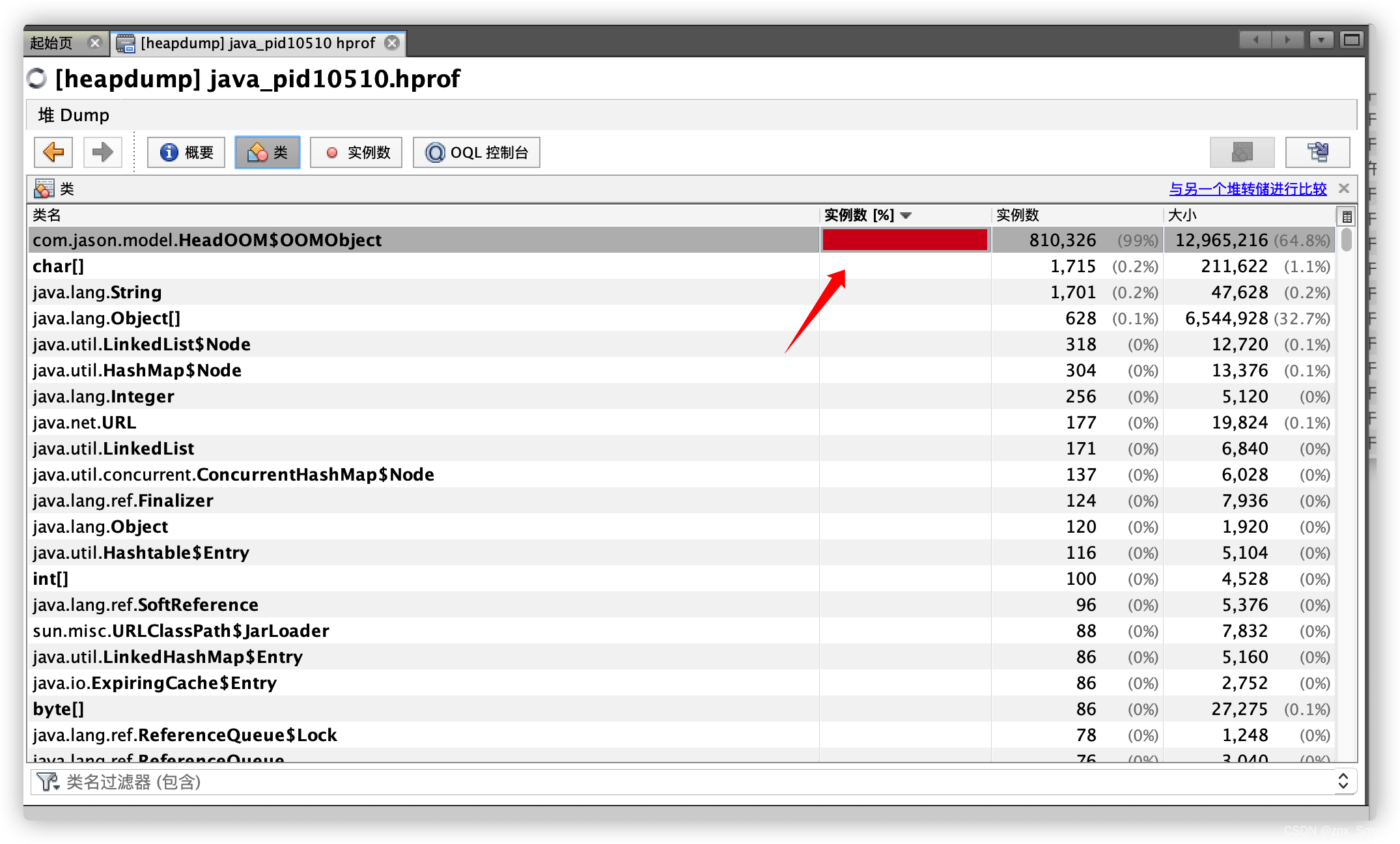 java.lang.OutOfMemoryError: Java heap space_java.lang.outofmemoryerror: java head space会dump吗-CSDN博客