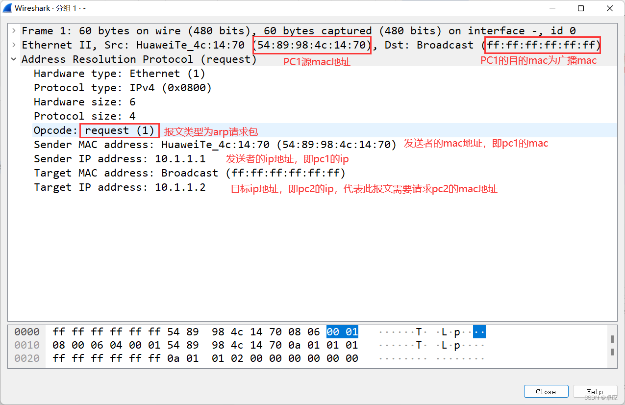 交换机的基本原理（特别是动态ARP、静态ARP、代理ARP）-CSDN博客