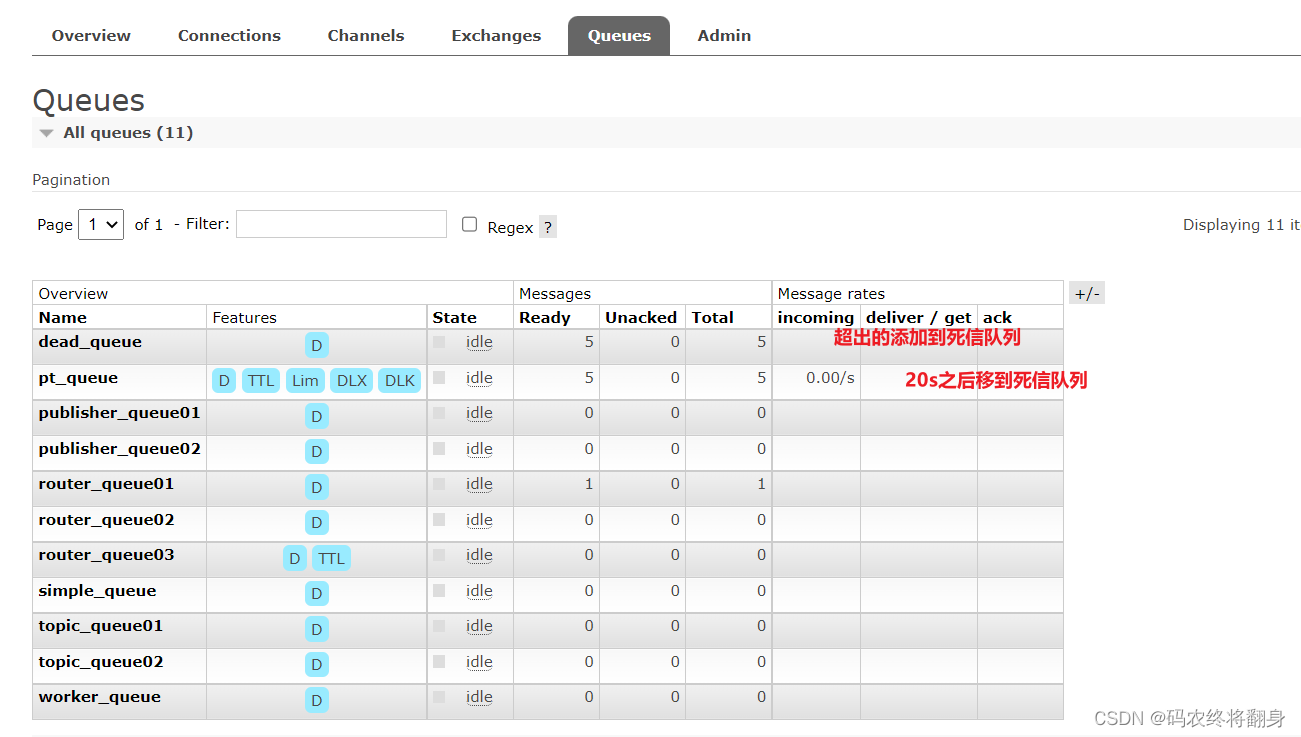 Springboot整合rabbitmqspringboot整合rabbitmq高级封装工具类 Csdn博客