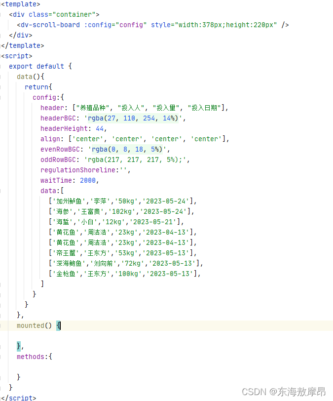 Datav 轮播表数据的绑定以及 表头 奇偶行 样式 Headerbgc Csdn博客
