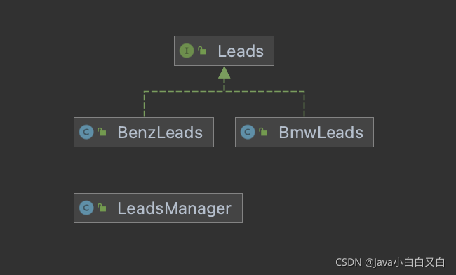 Java Spi 插件化开发java插件化开发 Csdn博客
