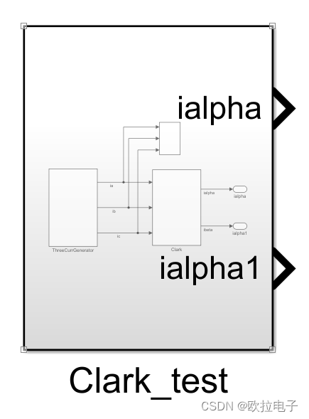 STM32G4 Simulink FOC开发实战--第十三章：Clark变换及Simulink代码生成_欧拉电子foc资料-CSDN博客