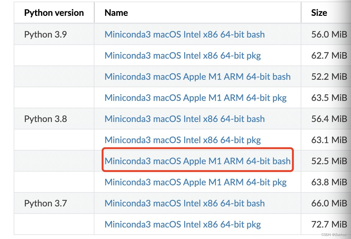 Mac使用miniconda 安装python3.8详细步骤_miniconda3.8-CSDN博客