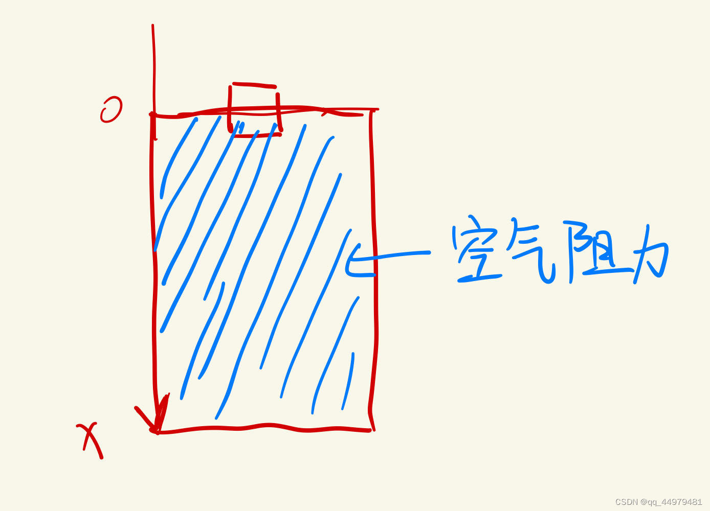 Unity笔记 模拟风力漂浮效果_box2d模拟风力-CSDN博客