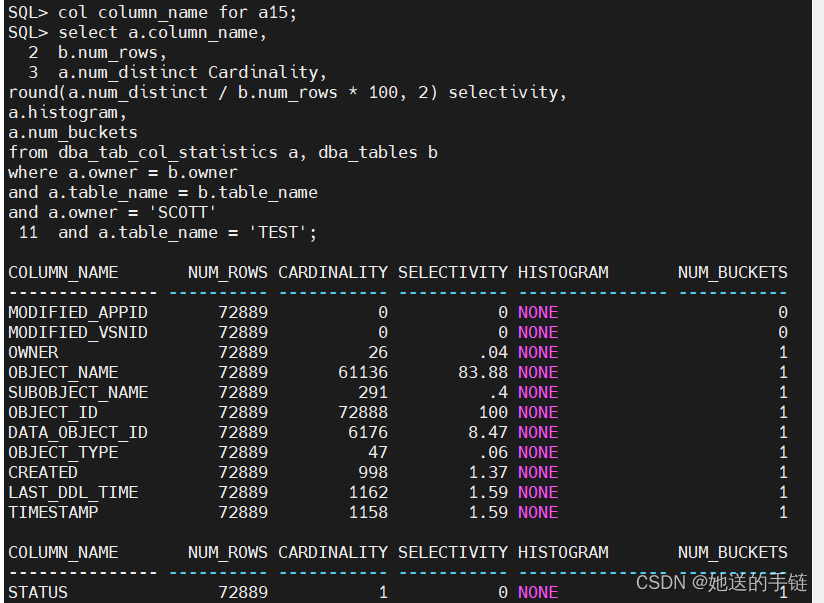 SQL优化 第一章_select count group by order-CSDN博客