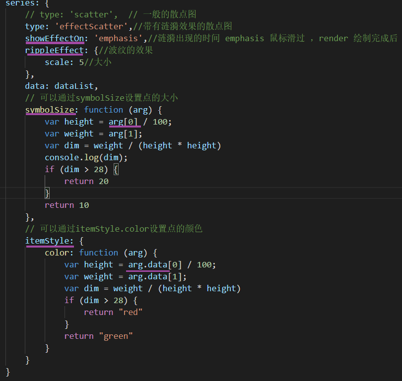 echarts（一）、散点图_type: 'effectscatter',-CSDN博客