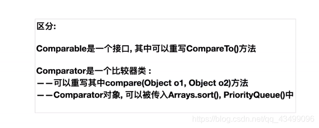 comparator和comparable_comparable -CSDN博客