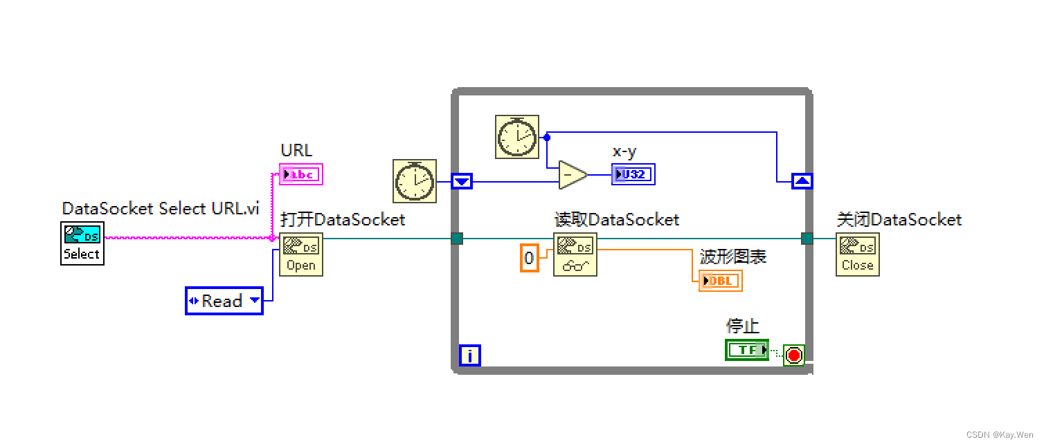 LabVIEW_OPC读取PLC数据_labview opc-CSDN博客