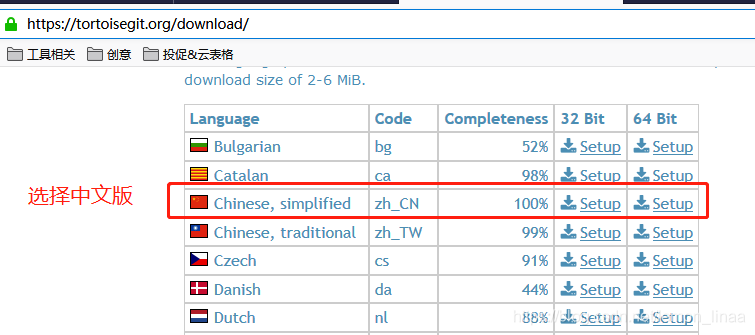 TortoiseGit和Git拉取文件至本地以及推送文件至Git_tortoisegit sync pull更新本地-CSDN博客