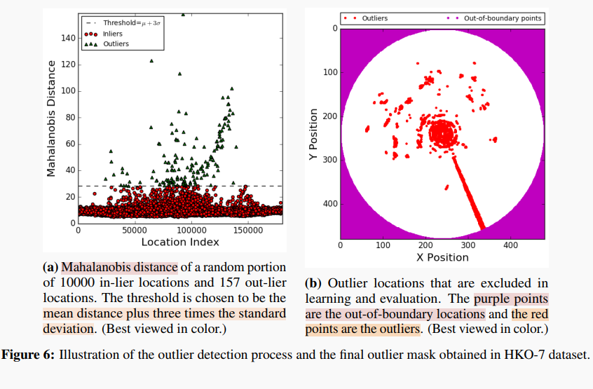 降水短临预报模型trajGRU简介-CSDN博客
