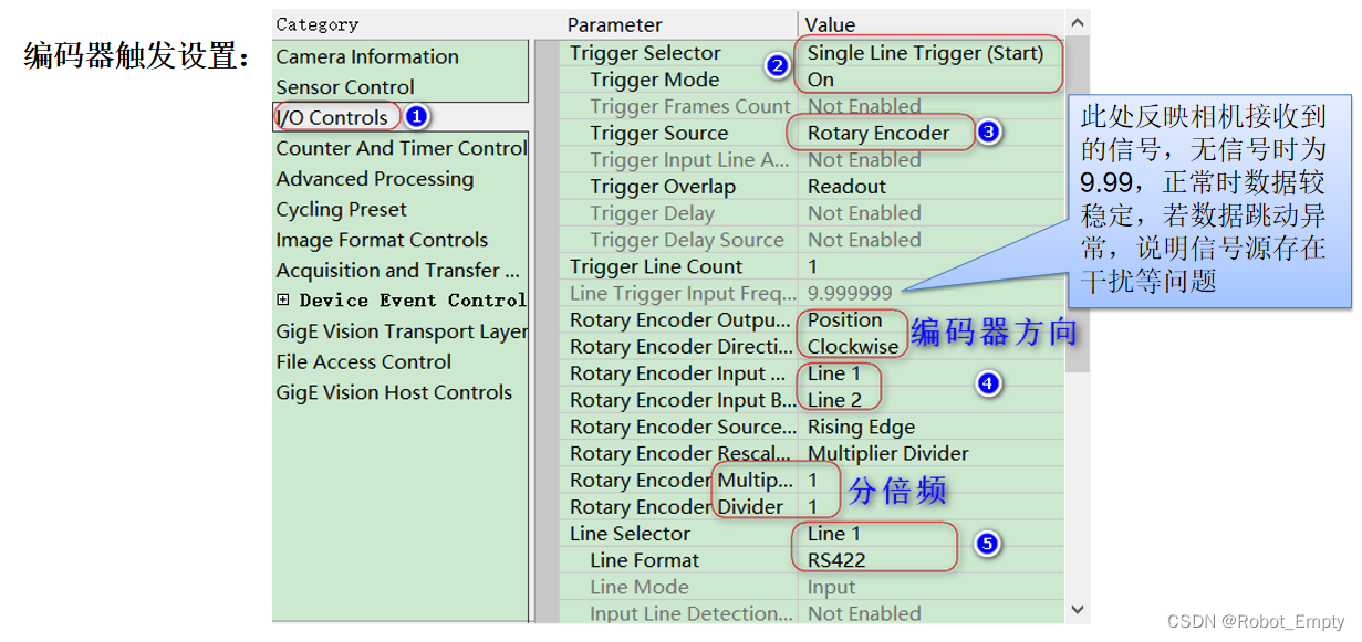 Teledyne Dalsa相机使用培训教程_dalsa相机使用说明-CSDN博客