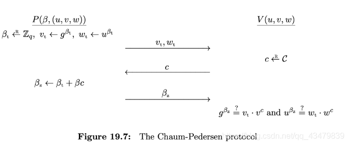 Chapter 20. Proving properties in zero-knowledge[零知识中的证明性质]_proving ...