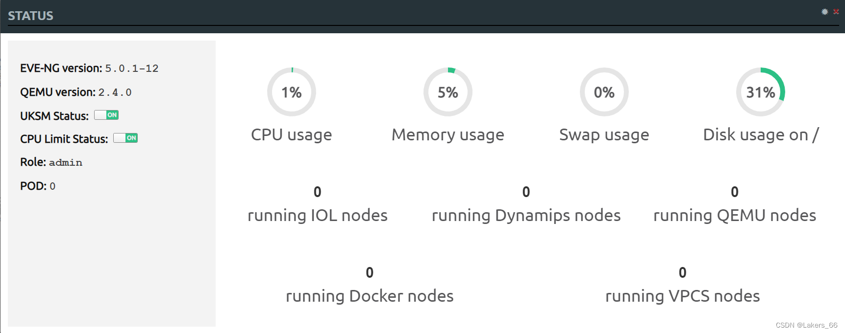 VRF路由表与Global路由表双向泄漏_vrf路由泄露原理-CSDN博客