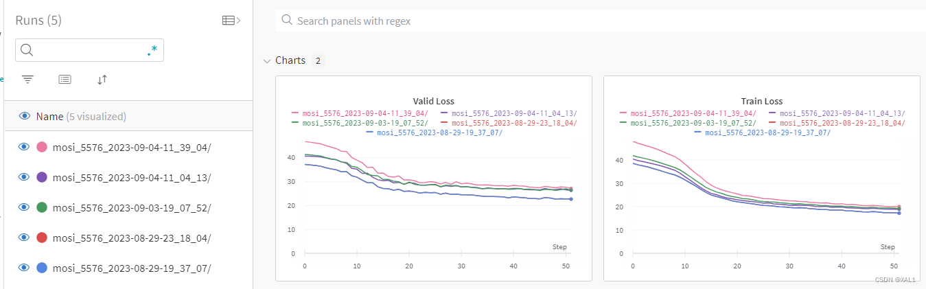 python可视化记录训练过程_wandb记录loss-CSDN博客