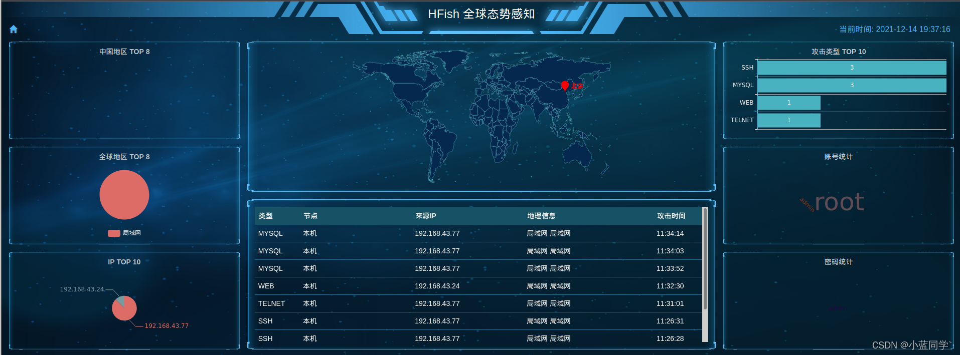 Docker 搭建Hfish蜜罐平台_docker 蜜罐-CSDN博客