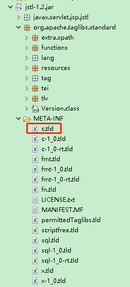 org.apache.jasper.JasperException: The absolute uri: http://java.sun.com/jsp/jstl/core_jsp集成 ...