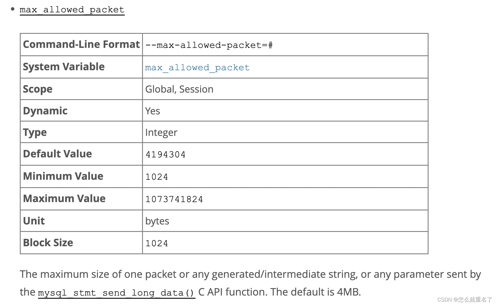 MySQL中的JSON数据处理-CSDN博客