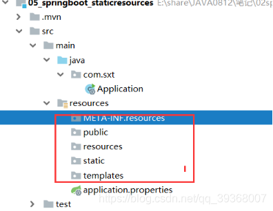 web静态资源访问规则||webjars的访问配置——webjars是maven库里面对css js image打的一个jar包_cas webjars-CSDN博客