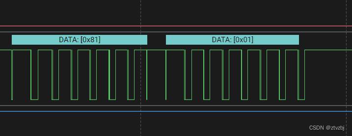 stm32 使用18B20 测试温度_stm32实现ds18b20温度读取-CSDN博客