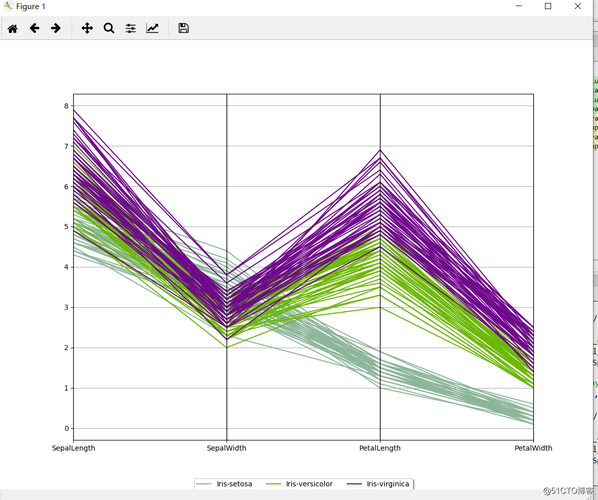 python数据可视化pyecharts,python怎么数据可视化-CSDN博客