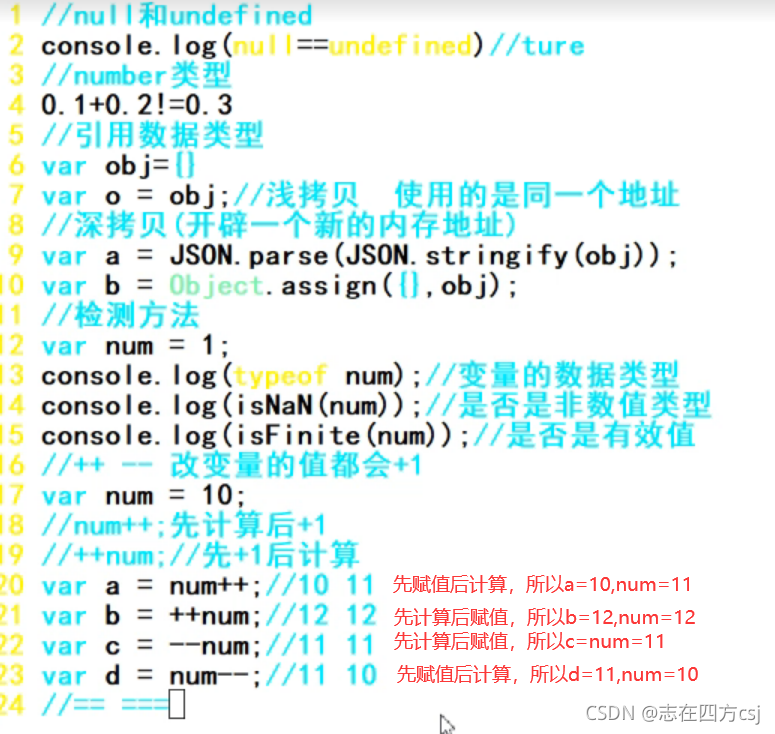 零基础快速掌握JavaScript（2）操作符、类型转换、控制语句_以下代码varstr=10.00;console.log(parselnt(str))输出结果正确的-CSDN博客