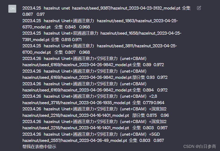 「Bug」解决办法：Could not switchto this profil，无法使用节点的解决方法，彻底解决_could not switch to this profile-CSDN博客