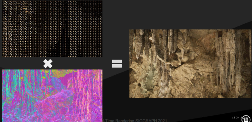 UE5.1 Lumen Indirect Diffuse Lighting分析_lumenscreenprobegather-CSDN博客