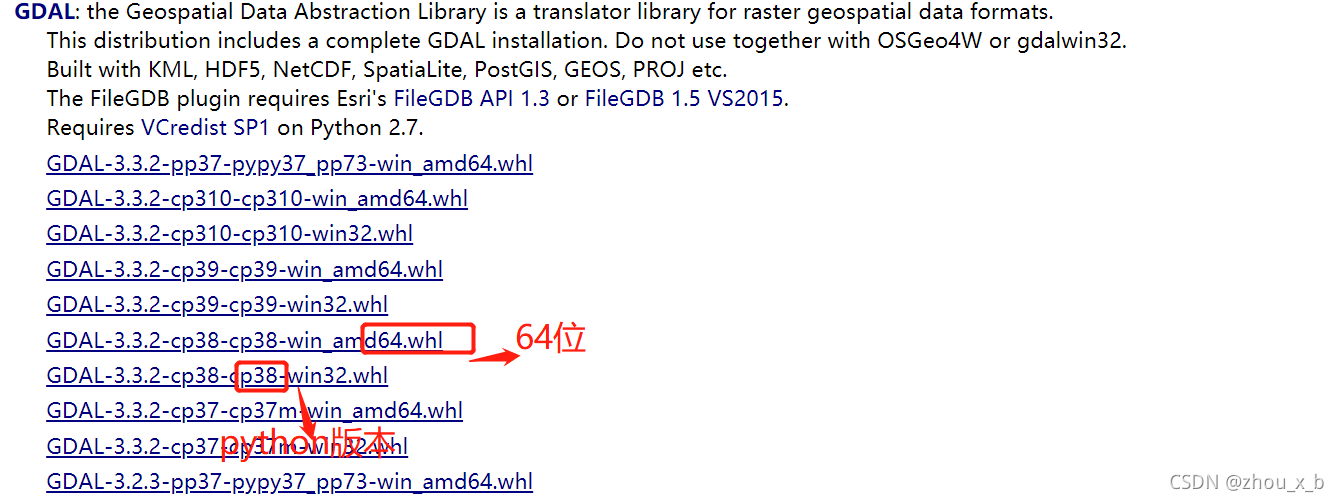 python 解决包安装失败（Building wheel for wrapt (setup.py) ... error的解决办法）_building wheel for pycrypto ...