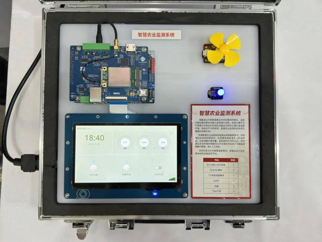 第61届高博会圆满闭幕，飞凌嵌入式教育品牌ElfBoard精彩回顾-CSDN博客