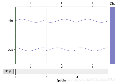 Python-EEG工具库MNE中文教程(2)-MNE中数据结构Epoch及其创建方法_python eeg分段-CSDN博客