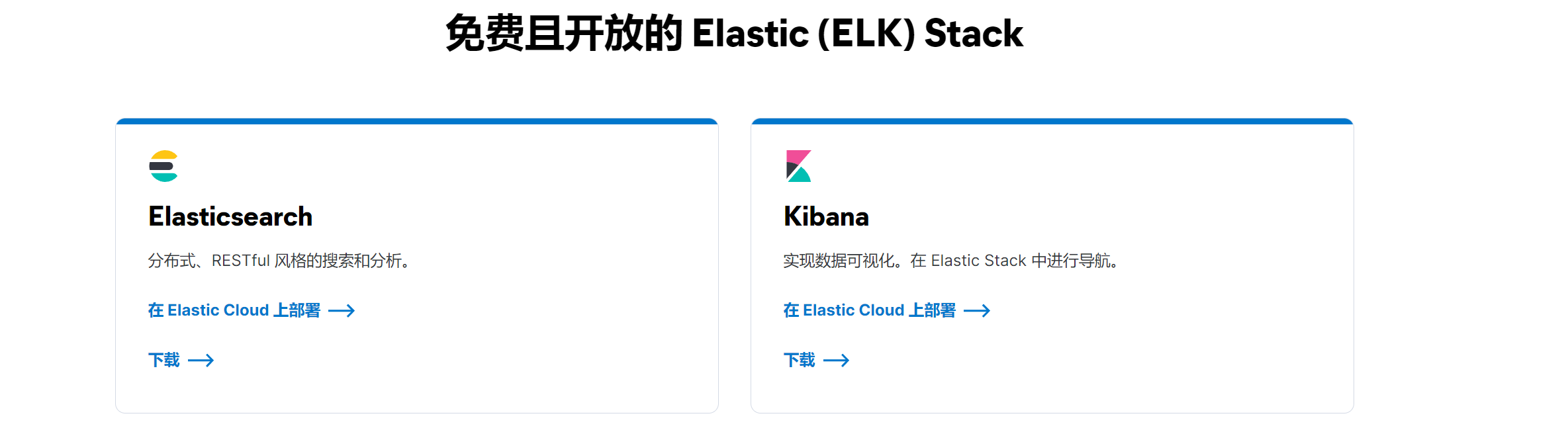 ElasticSearch8-使用教程_elasticsearch8教程-CSDN博客