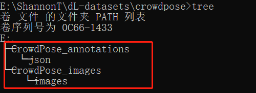 CrowdPose数据集下载-CSDN博客