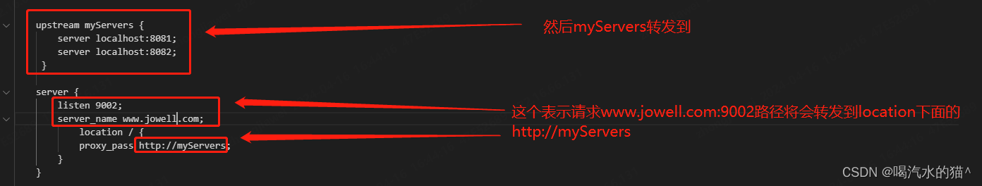 Nginxluaopenresty（详解及使用）nginx Lua Csdn博客