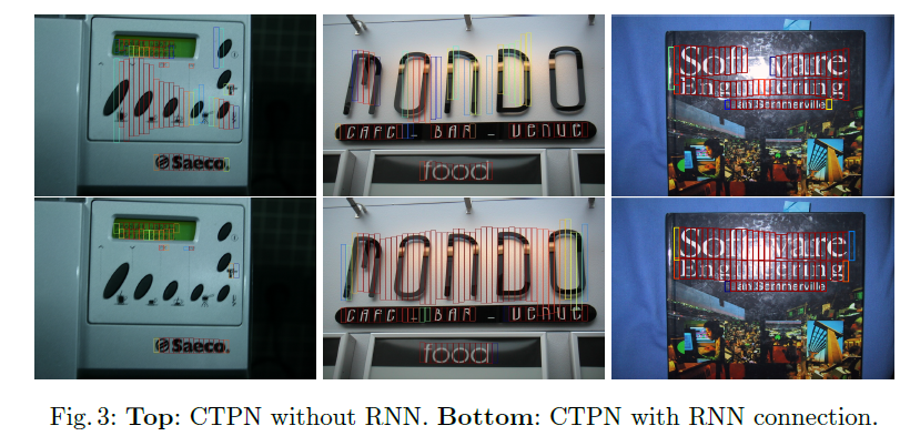 detecting text in natural image with connectionist text proposal network-CSDN博客