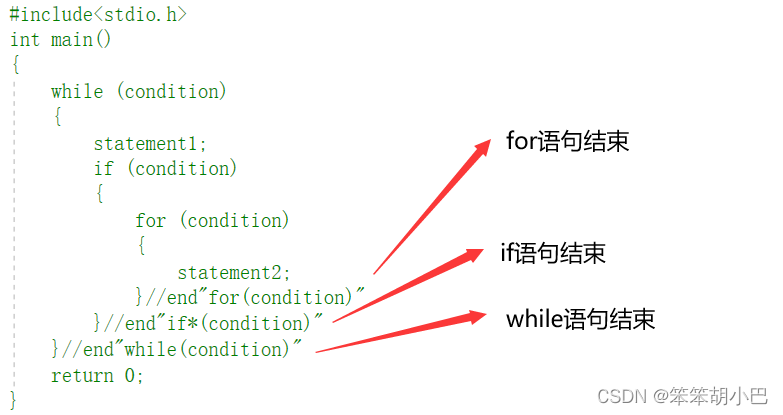 learn_C_deep_10 深刻认识C语言重点操作符_续行符-CSDN博客
