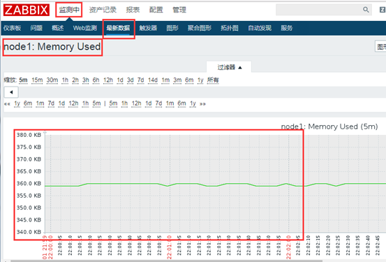 User parameters自定义用户参数 （zabbix监控）_userparameter-CSDN博客