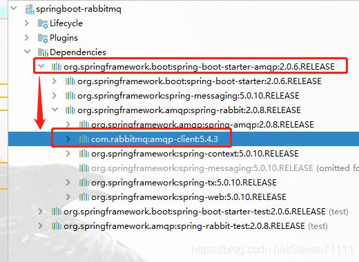 Springboot整合RabbitMq之基于@Bean配置实践消息通信模式Simple、Work、Publish/Subscribe、Routing、Topics_为什么rabbitmq要 ...
